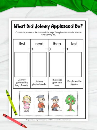 Free Printable Johnny Appleseed Worksheets For Kids