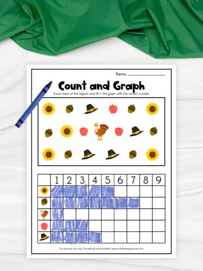 Free Thanksgiving Graphing Worksheets For Preschoolers